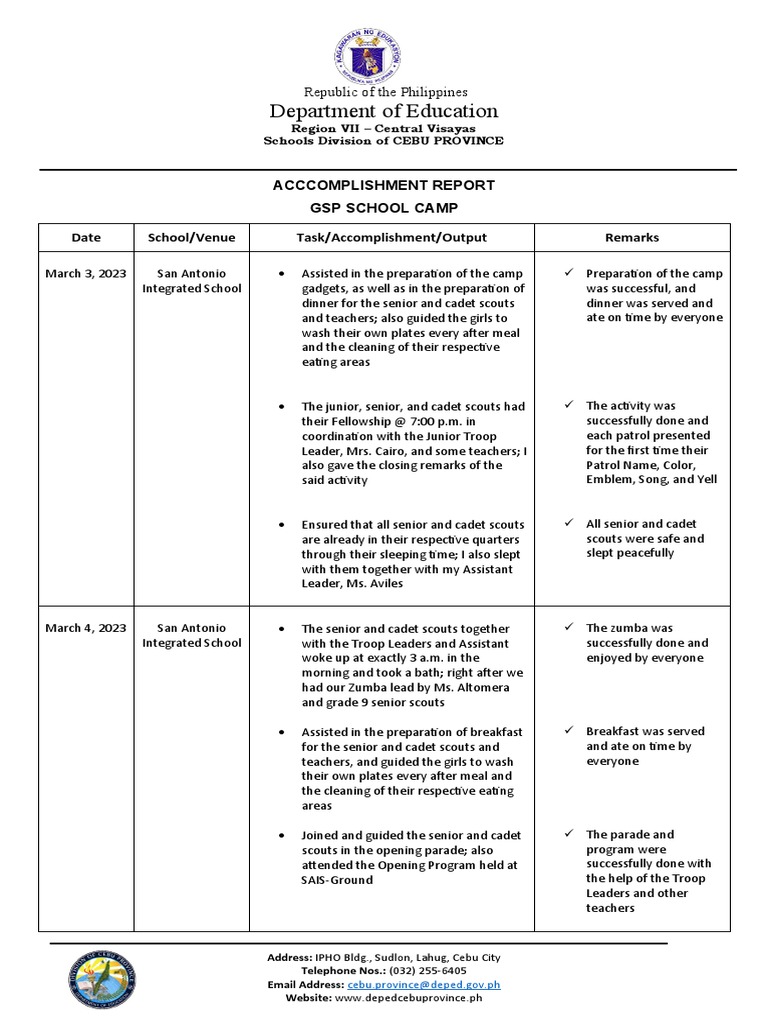 Accomplishment Report GSP | PDF | Meal