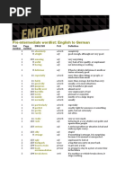 Oxford 5000 Word List With Meaning | PDF