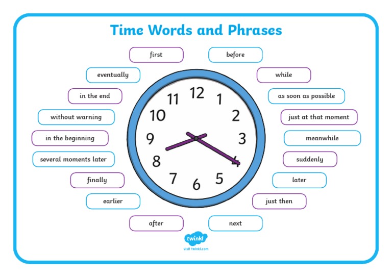Twinkl - T-L-2410-Time-Connectives-Word-Mat - Ver - 9 PDF | PDF