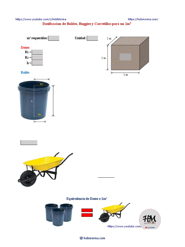 DOSIFICACION DE BALDES BUGGIES Y CARRETILLAS X 1m3 | PDF