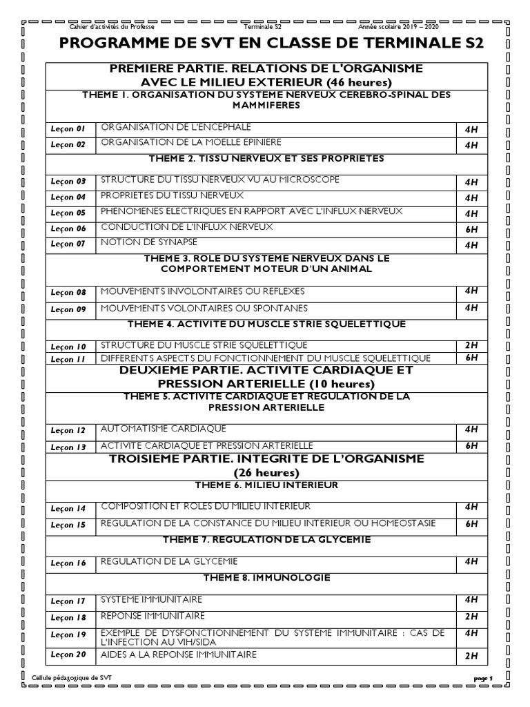 Fascicule TS2 Prof Revu PDF | PDF | Synapse | Neurone