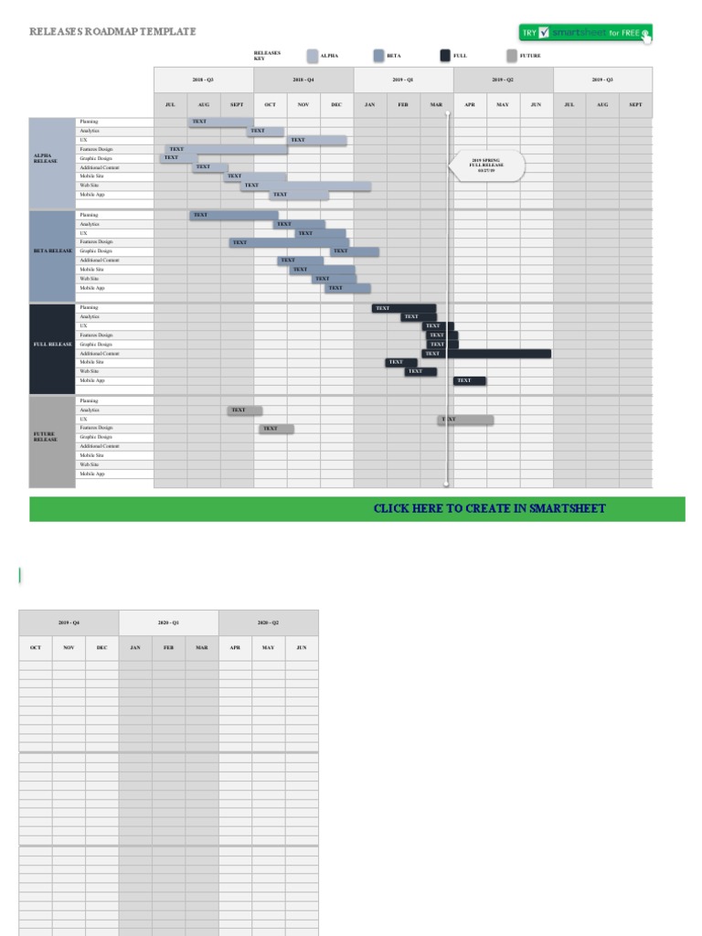 IC Releases Roadmap Template 8664 | PDF | Computing