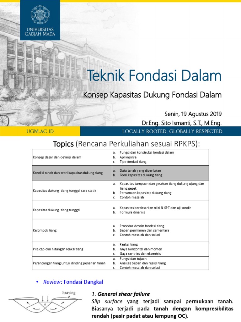 2 Teori Kapasitas Dukung Fondasi Dalam | PDF