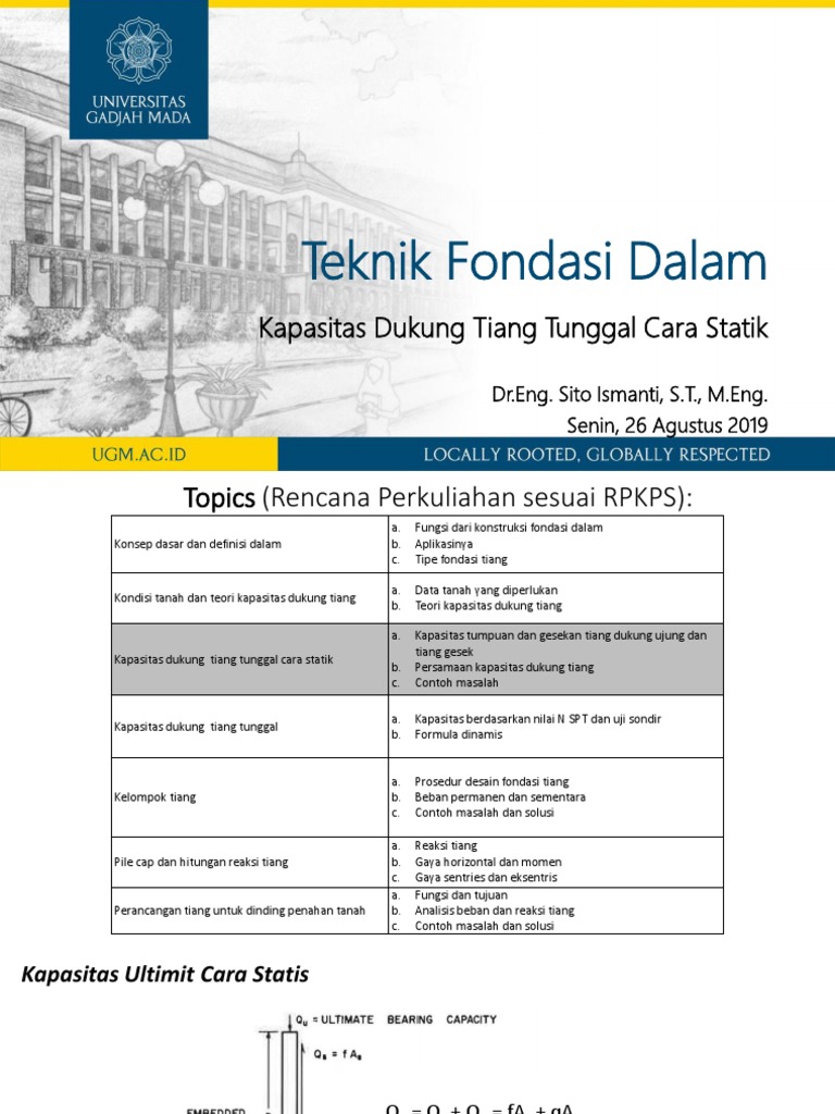 3 Kapasitas Dukung Tiang Tunggal Cara Statik | PDF