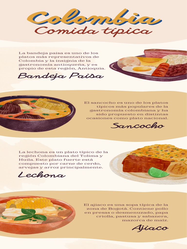 Comida Tipica | PDF