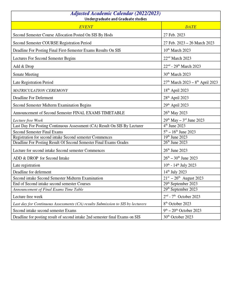 Adjusted Academic Calendar 2023 | PDF | Academic Term | Academia Adjusted Academic Calendar 2023 | PDF | Academic Term | Academia