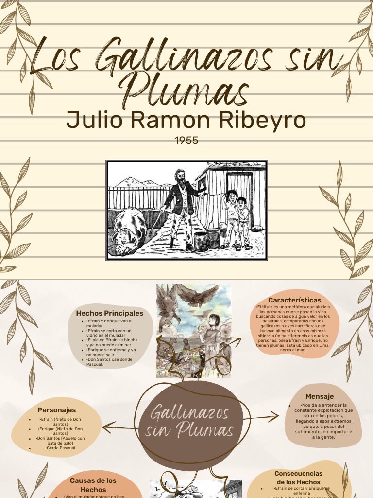 Gallinazos Sin Plumas PDF | PDF