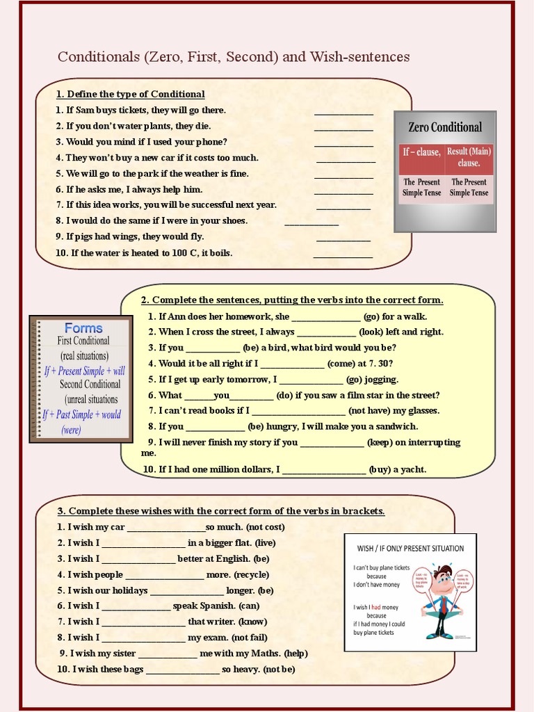 conditional-zero-first-second-and-wishsentences-grammar-drills-grammar ...