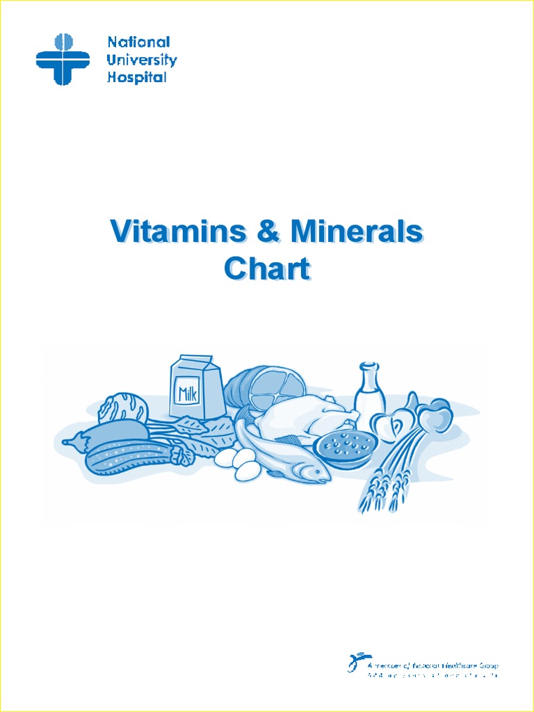 Vitamins & Minerals Chart PDF | PDF | Vitamin | Magnesium