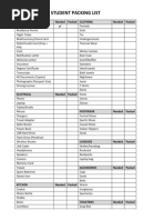 College Hostel Essentials Checklist | PDF