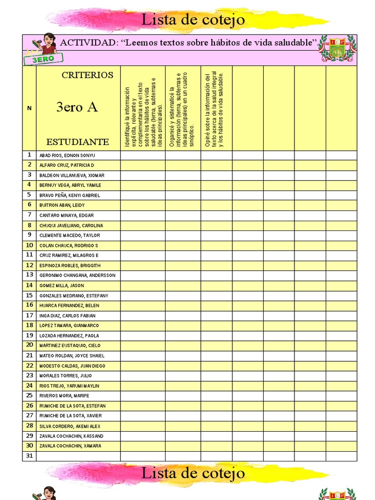 Lista de Cotejos | PDF