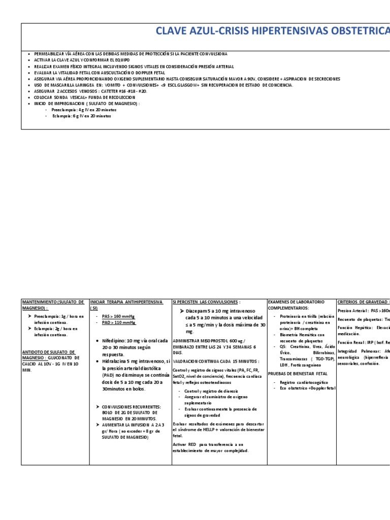 Clave Azul Tabla | PDF | Especialidades Medicas | Medicina CLINICA