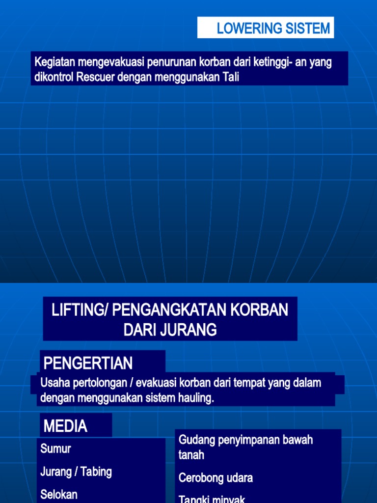 Lowering Dan Lifting | PDF