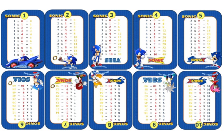 4las tablas de multiplicarb de Sonic | PDF