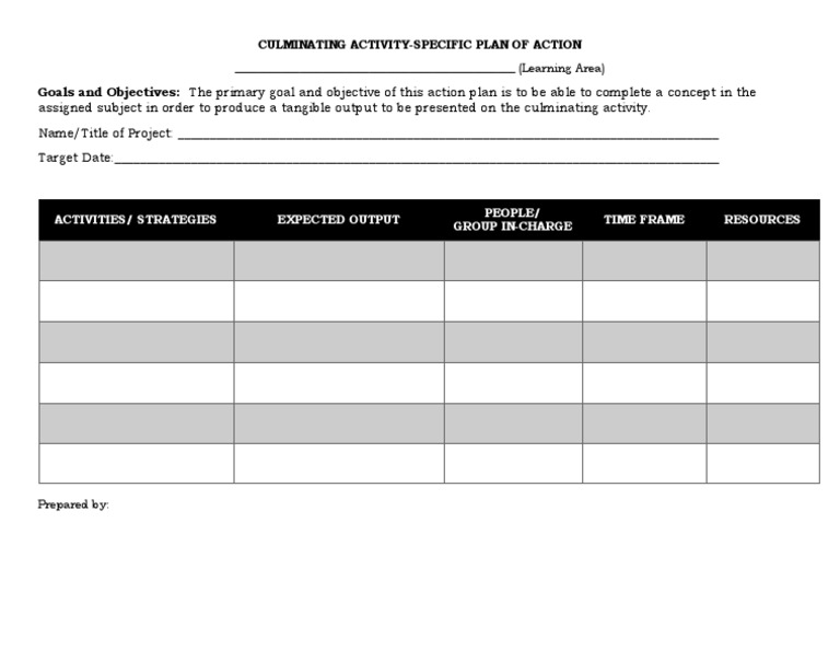 Action Plan Format Culminating Activity12 | PDF