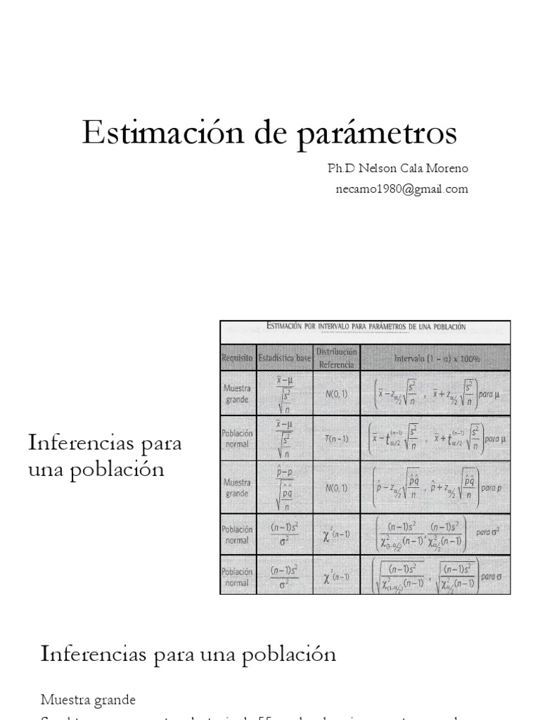 AA4 Estimación de Parámetros | PDF | Diferencia | Teoría de la estimación