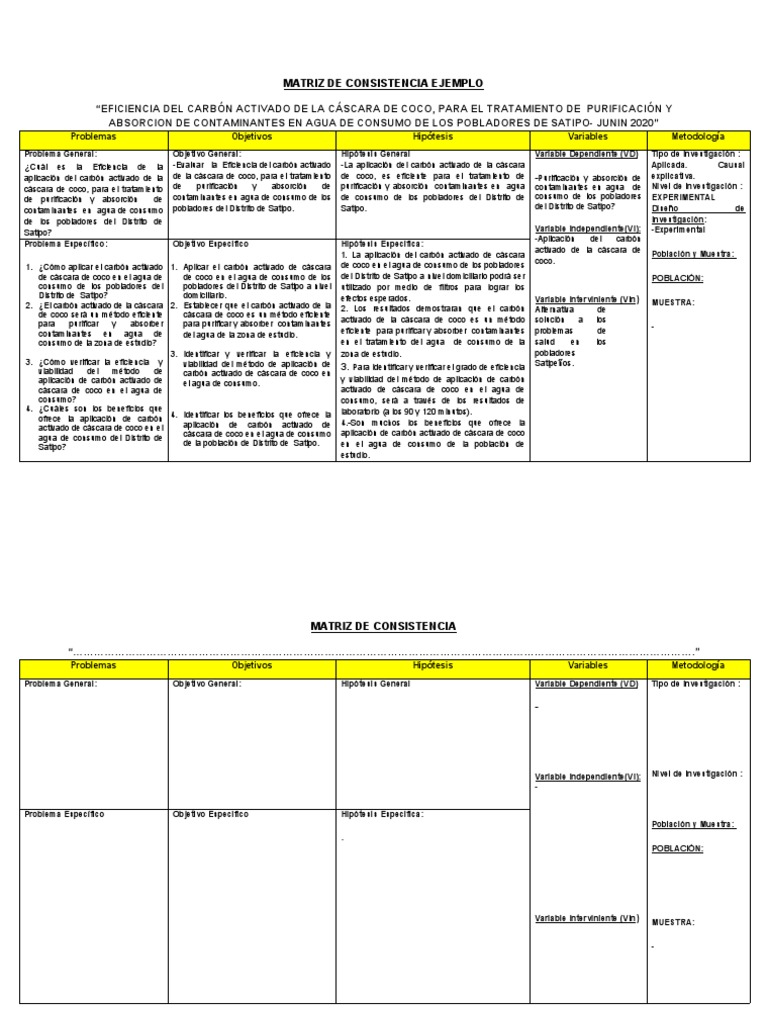 Ejemplo de Matriz de Consistencia | PDF | Agua | Hipótesis
