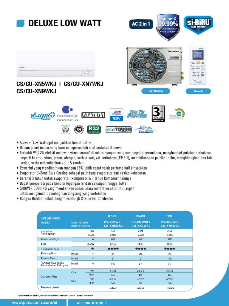 P11_Panasonic AC ECatalog 2021 | PDF