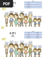 Japanese Family Member Vocabulary | PDF | Japanese Writing System ...