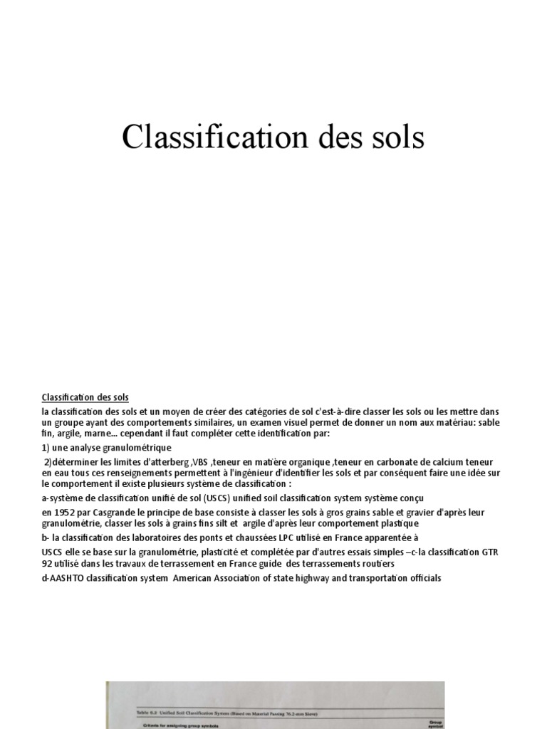 Classification des Sols: Systèmes et Méthodes | PDF | Maison et jardin