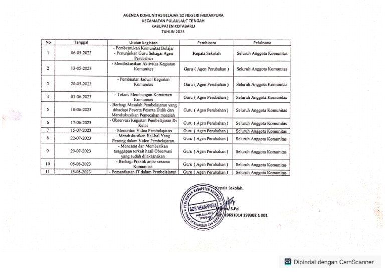 Agenda Komunitas Belajar | PDF