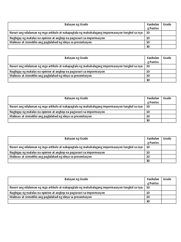 Batayan ng Grado | PDF