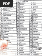 Codigo Mil 1000 | PDF | Policía