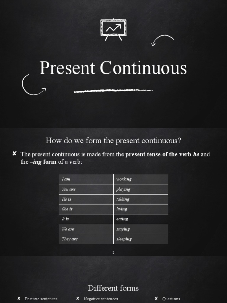 Present Continuous | PDF