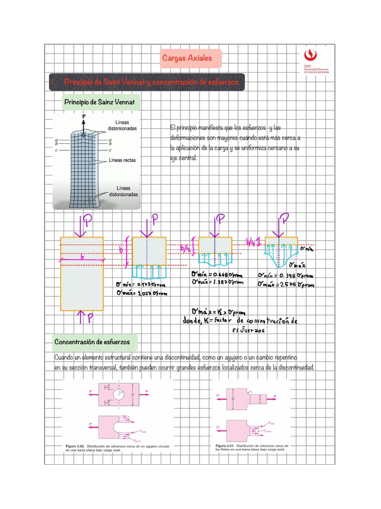 Cargas Axiales | PDF | Ecuaciones | Mecánica de Medios Continuos