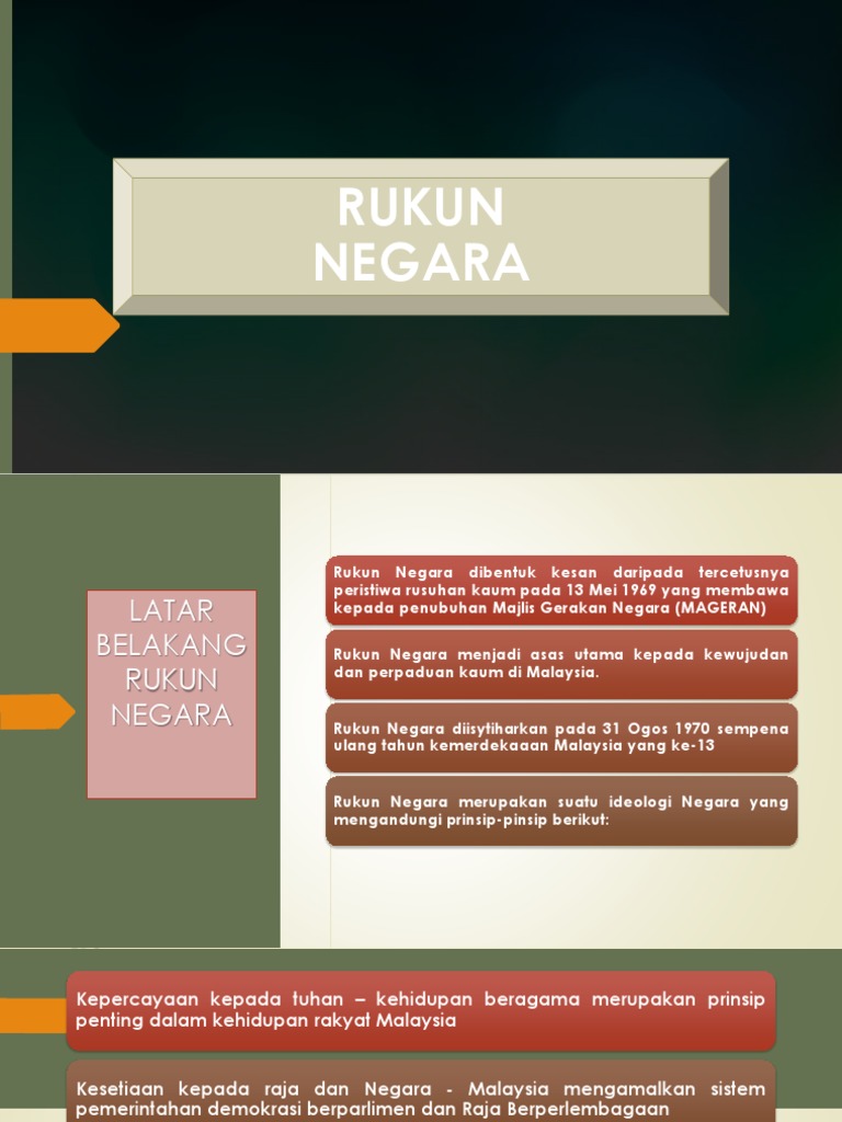 Rukun Negara | PDF