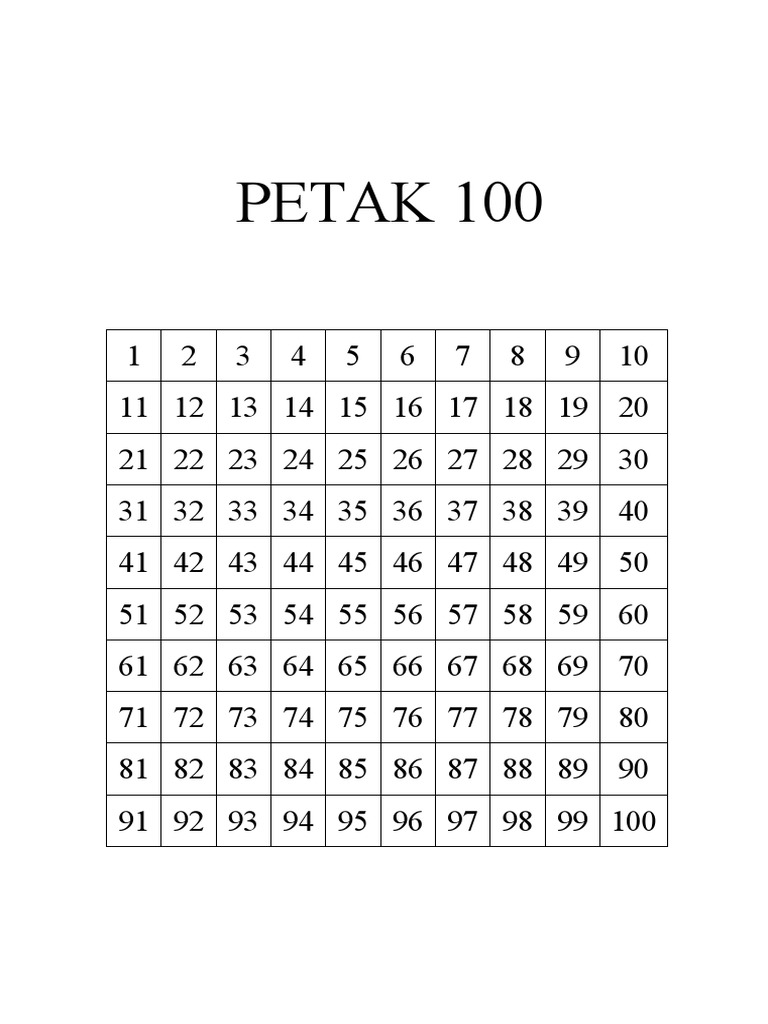 Petak 100 | PDF