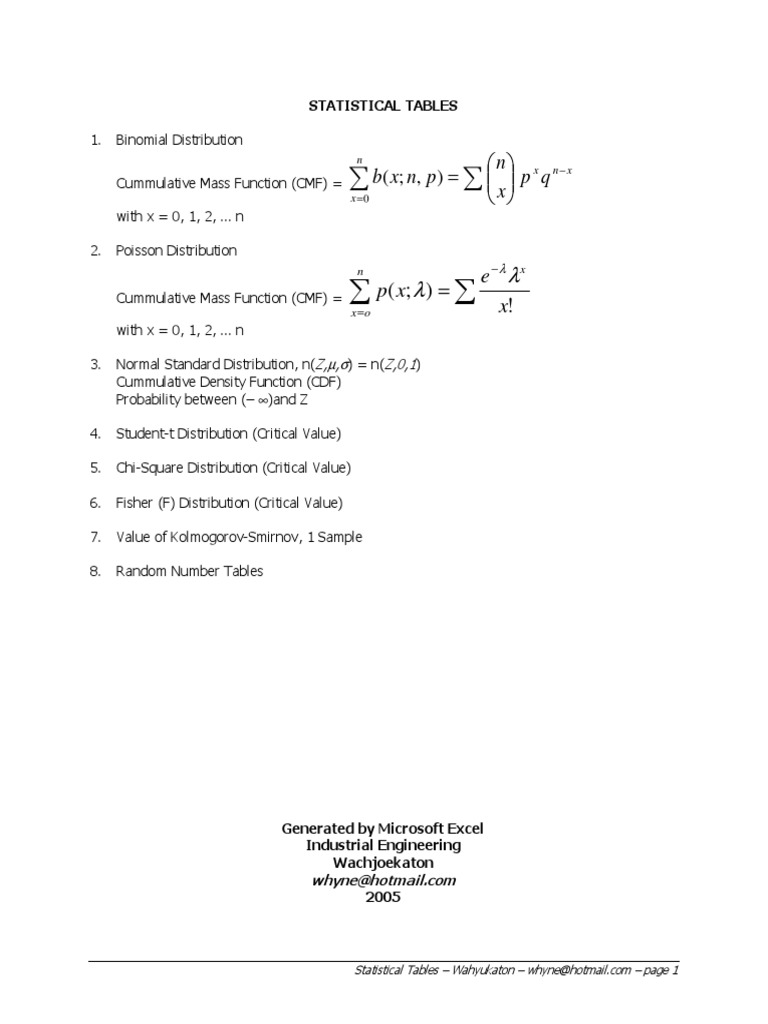 Tabel Stat Baru PDF | PDF | Measure Theory | Probability