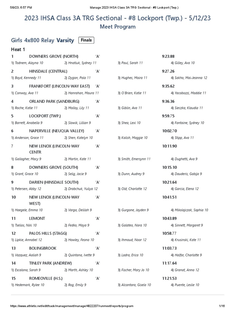 Lockport Meet Program | PDF | Illinois | Schools