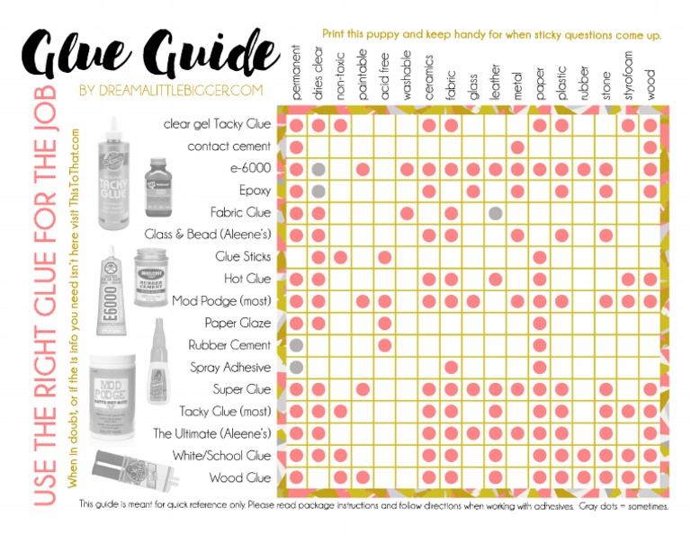 New Glue Guide Free Printable Chart vs2 Dreamalittlebigger | PDF