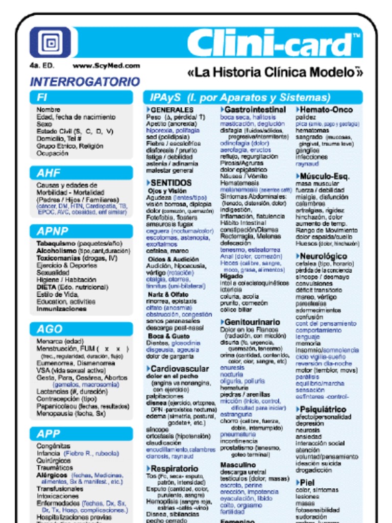 Clini Cards | PDF