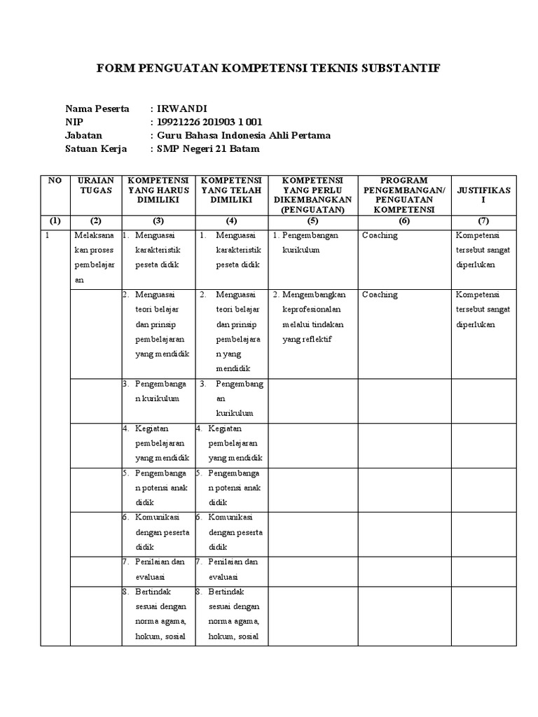 CONTOH Fix Form Penilaian Kompetensi Substantif Peserta Latsar | PDF