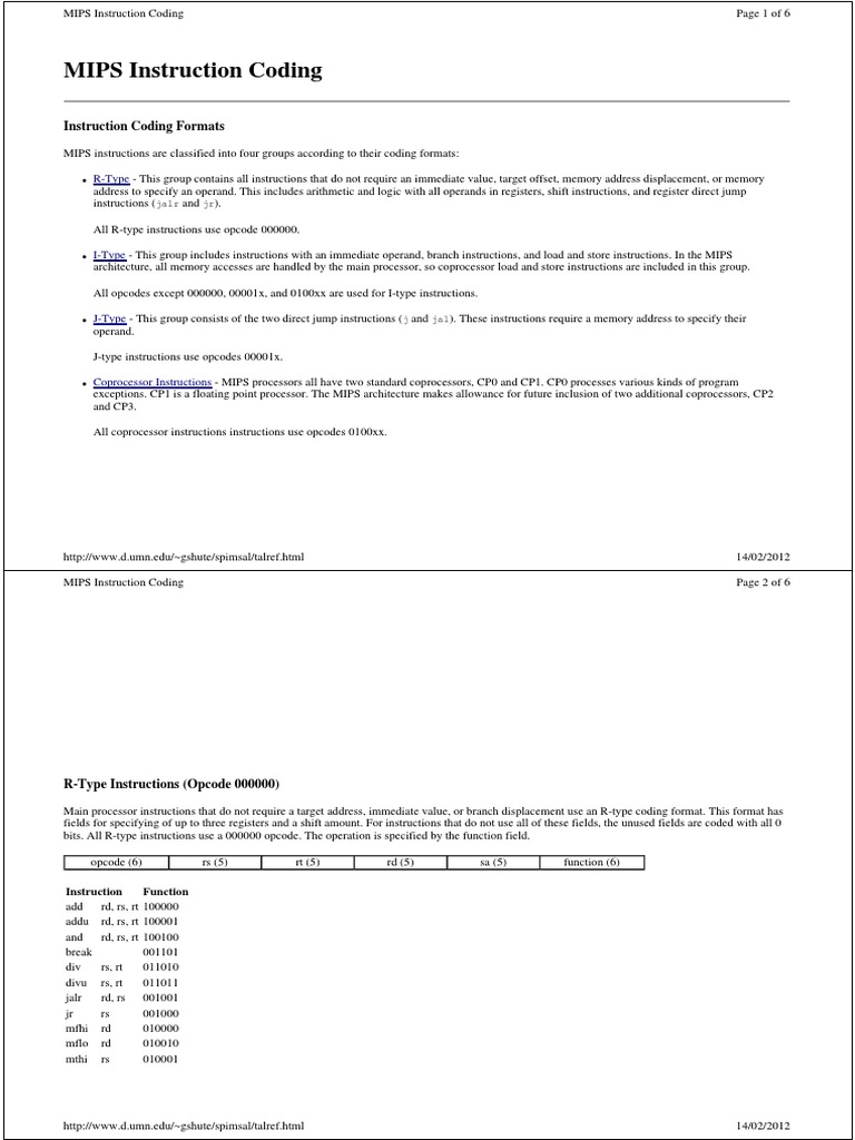 MIPS Opcodes | Download Free PDF | Computer Architecture | Manufactured ... MIPS Opcodes | Download Free PDF | Computer Architecture | Manufactured ...