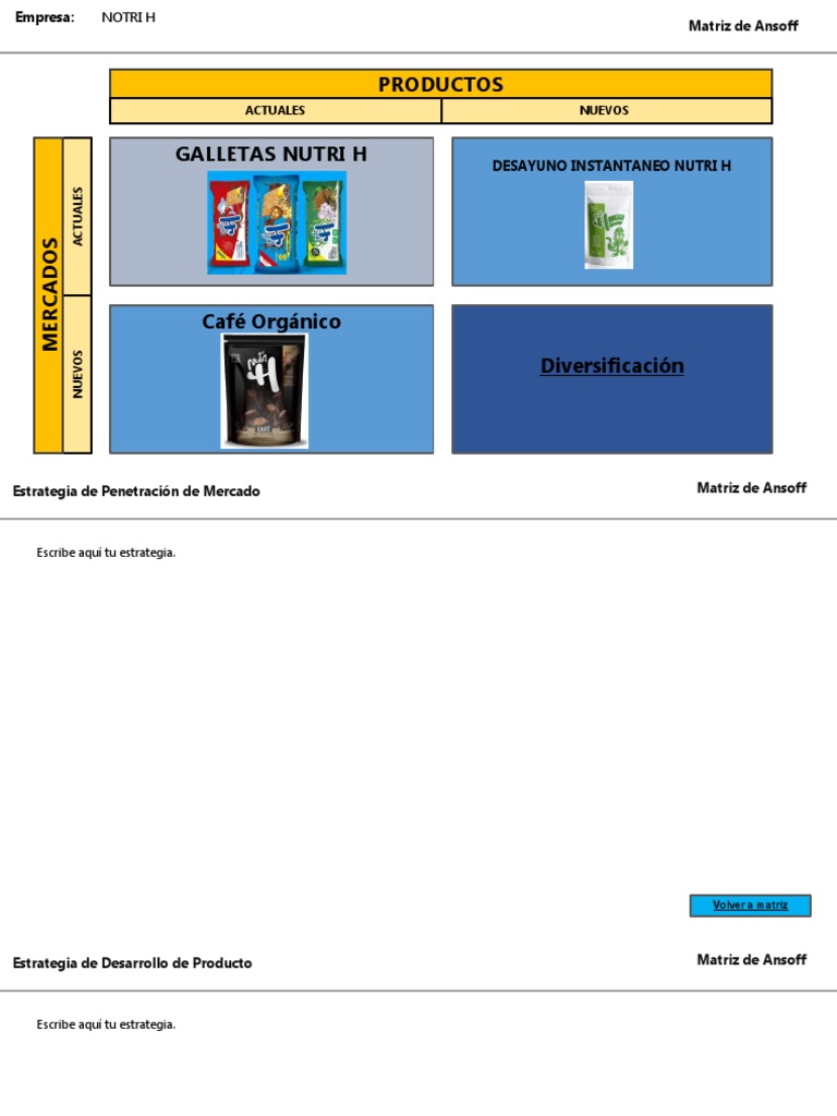 Matriz de Ansoff v1 | PDF