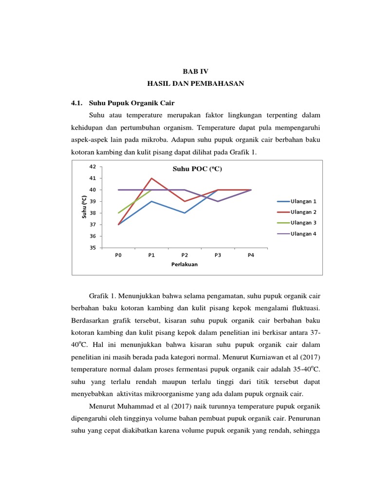 Bab Iv Fatimah | PDF