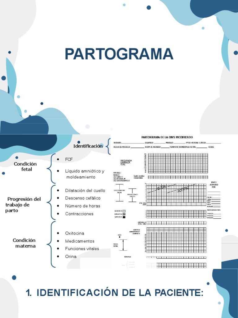 partograma-de-la-oms-modificado | PDF | Parto | Especialidades Medicas