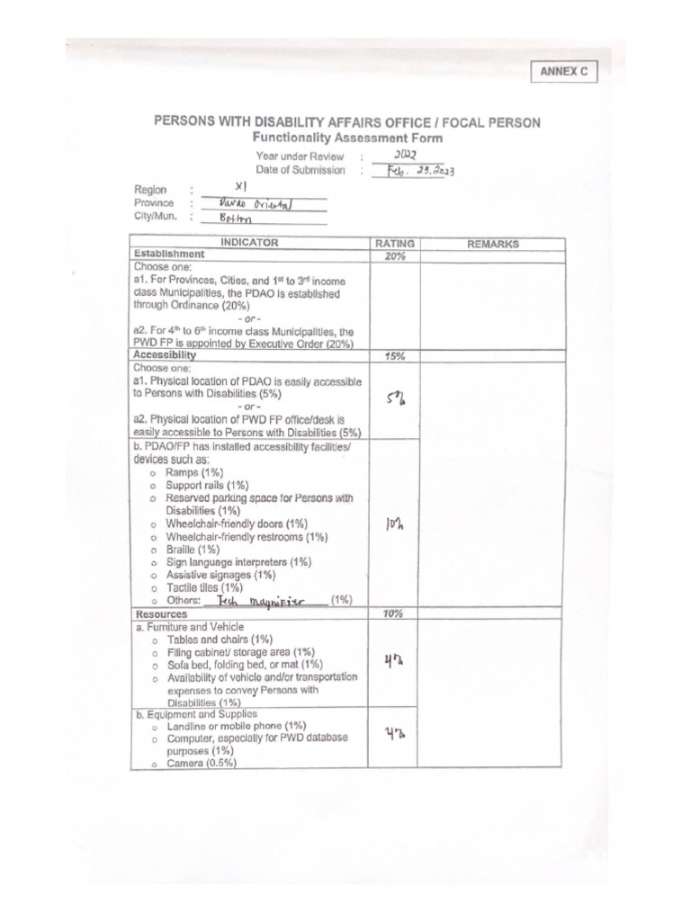 PDAO Functionality Assessment | PDF
