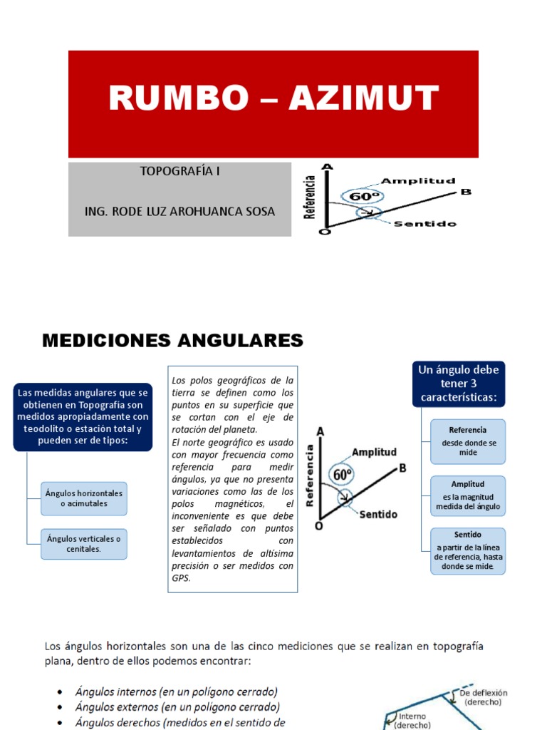 1.3 Rumbo - Azimut | PDF | Azimut | Ángulo