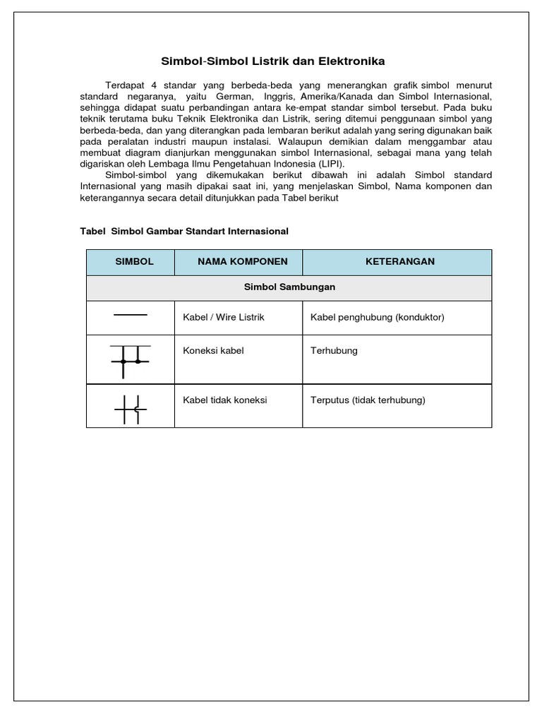 Simbol Listrik Dan Elektronika | PDF
