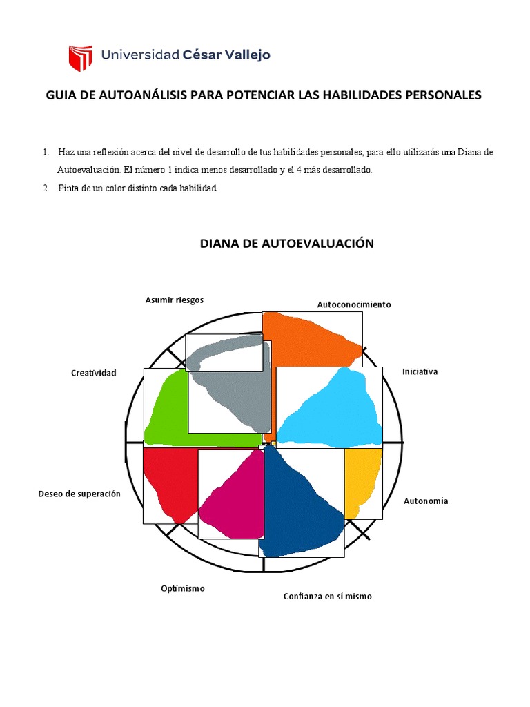 GUÍA DE AUTOANALISIS Yo Mismo | PDF | Negocios