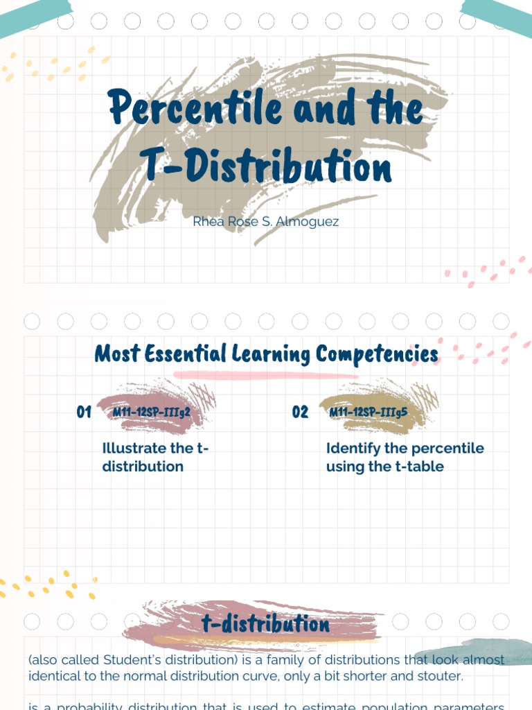 Understanding T-Distribution and Percentiles | PDF | Statistical Models ...