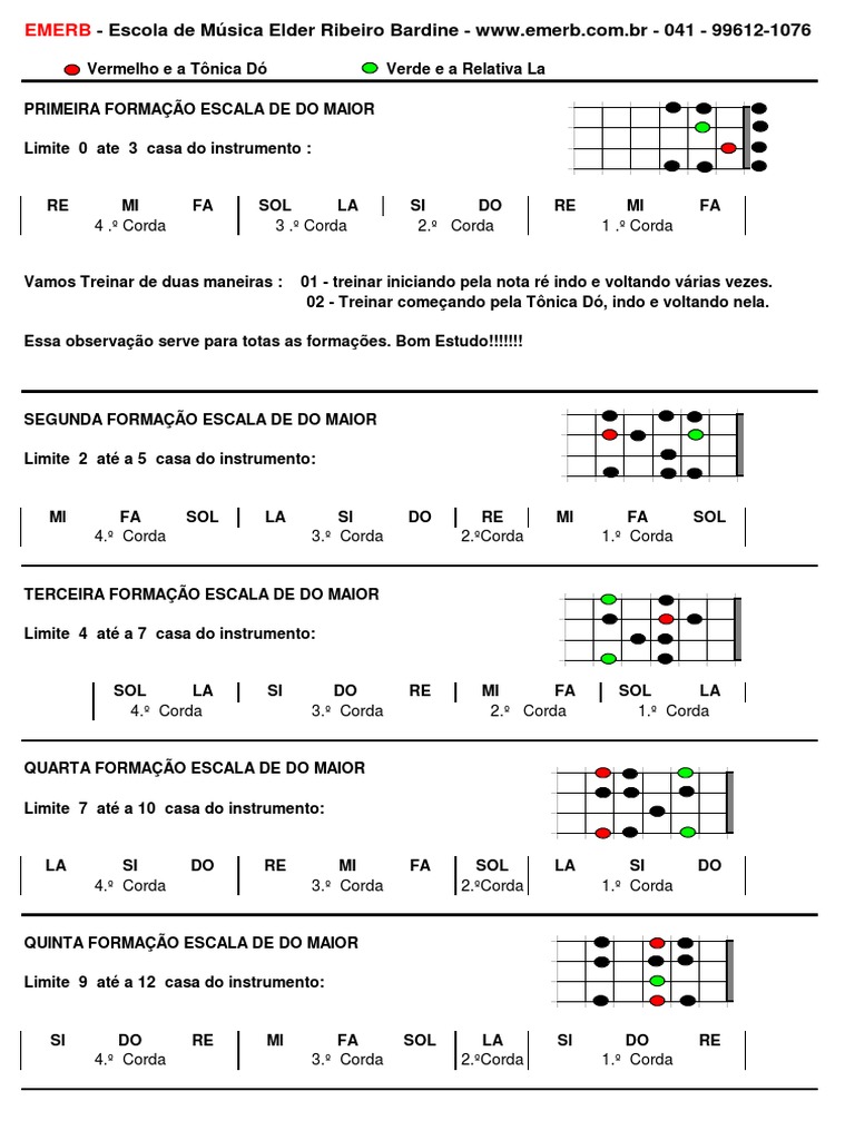 18 - Desenho em Do Maior PDF | PDF | Pitch (música) | Elementos da música