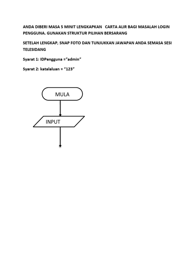 Carta Alir Login Struktur Kawalan Pilihan Bersarang | PDF