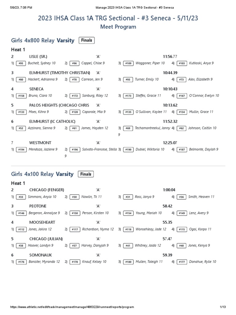 2023 IHSA Class 1A TRG Sectional | PDF