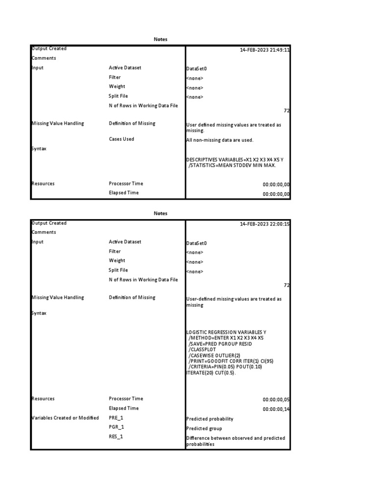 Output SPSS | Download Free PDF | Statistics | Statistical Analysis
