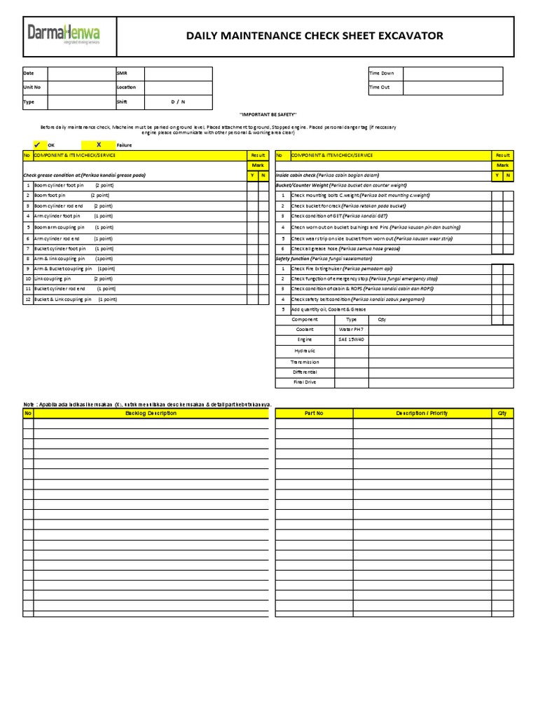 DEWA-PM-FORM-325. DAILY MAINTENANCE CHECKSHEET EXCAVATOR (1) Test | PDF ...